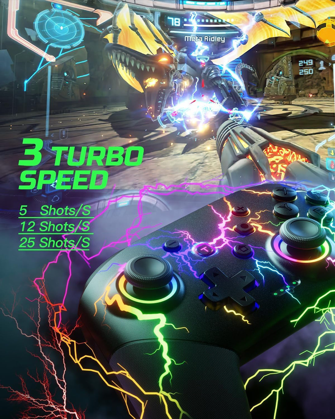 Voyee S08 Nintendo Switch Pro Wireless Controller